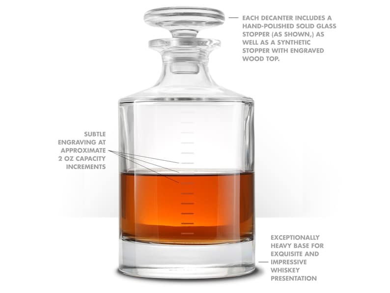 Cairn Craft Infinity Bottle • Glass Decanter for Whiskey Presentation ...