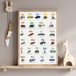 Transportation/vehicles Alphabet Art - Digital Download (nursery Decor ...