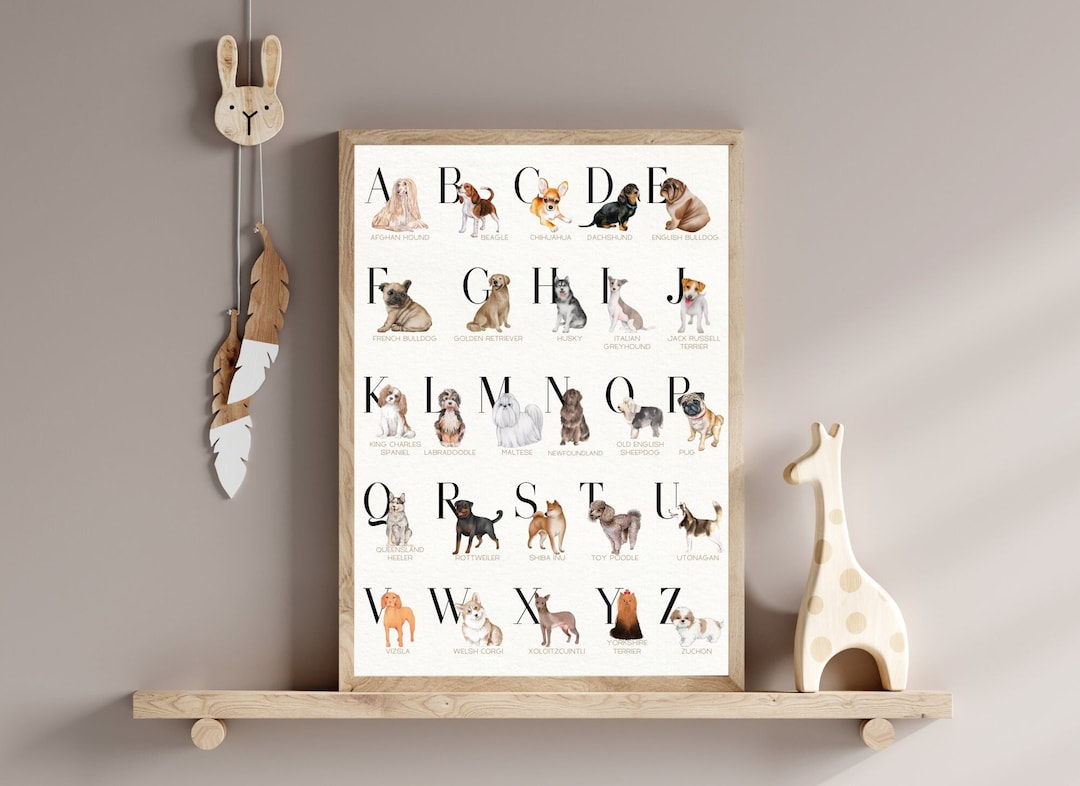 Dog Breed Alphabet Art: Watercolor Nursery Decor Template (customizable ...