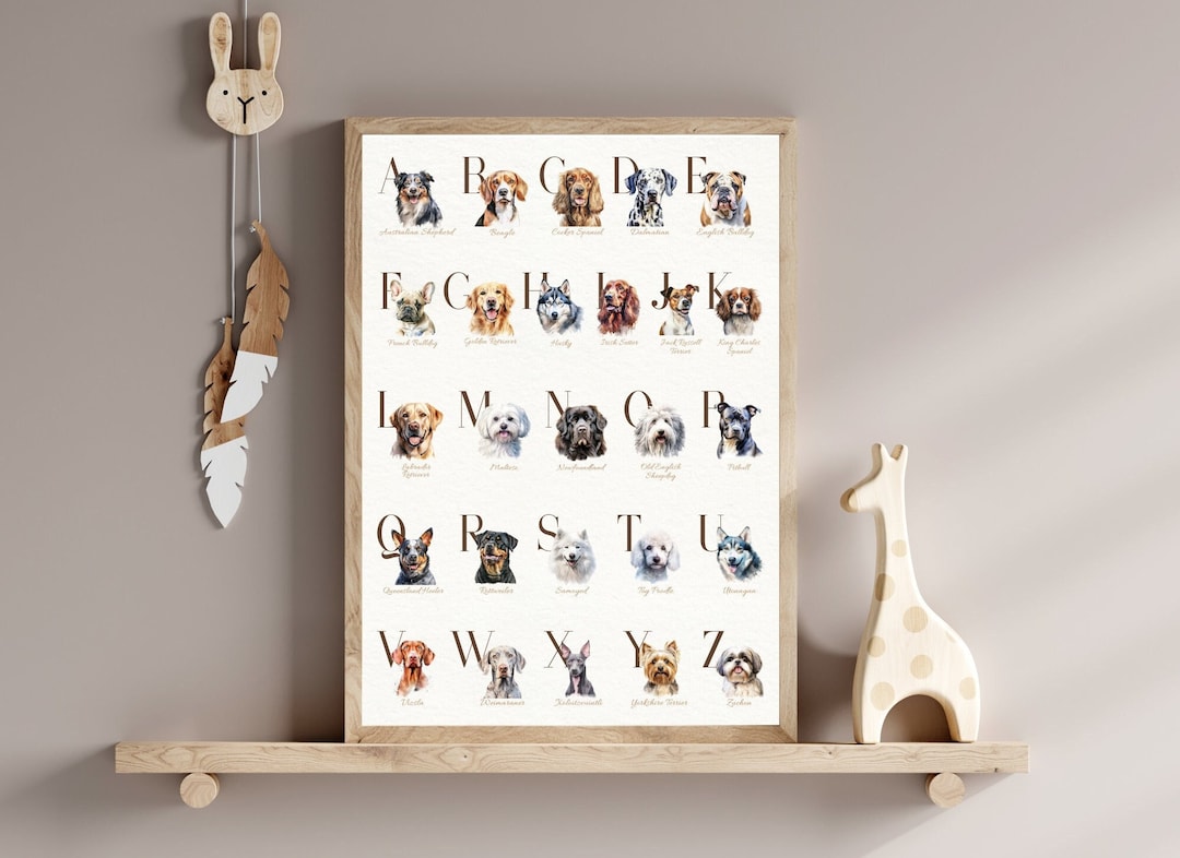 Dog Breed Alphabet Art: Watercolor Nursery Decor Template (customizable ...