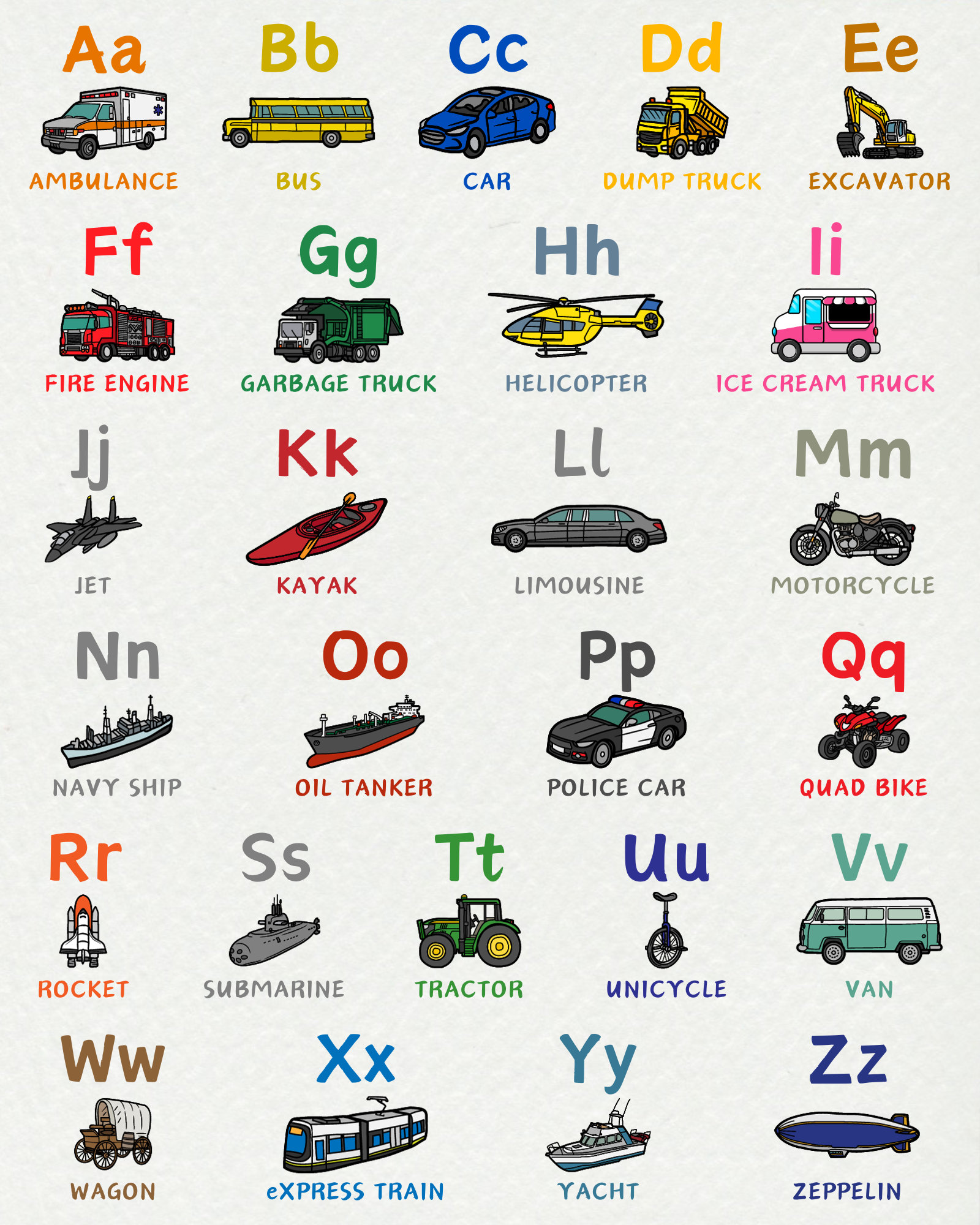 Transportation/vehicles Alphabet Art - Digital Download (nursery Decor ...
