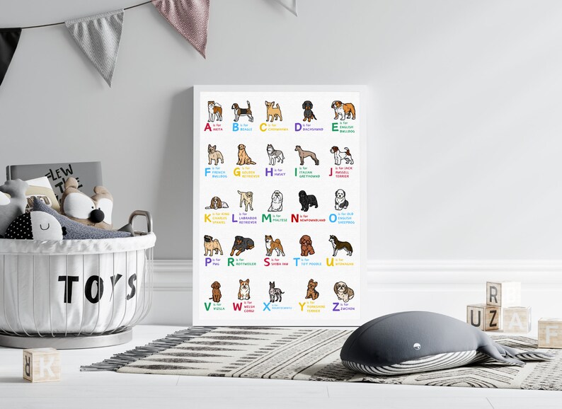 Dog Breed Alphabet Art: Nursery Decor Template (customizable Canva ...