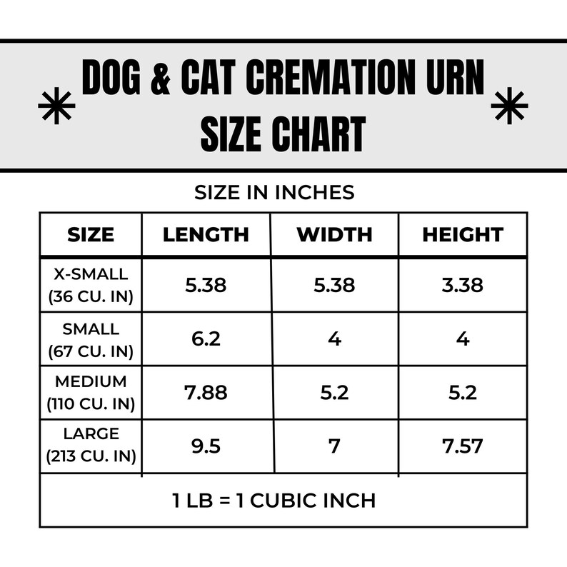 Biodegradable Pet Urn-cardboard Box Urn for Ashes-small, Medium and ...