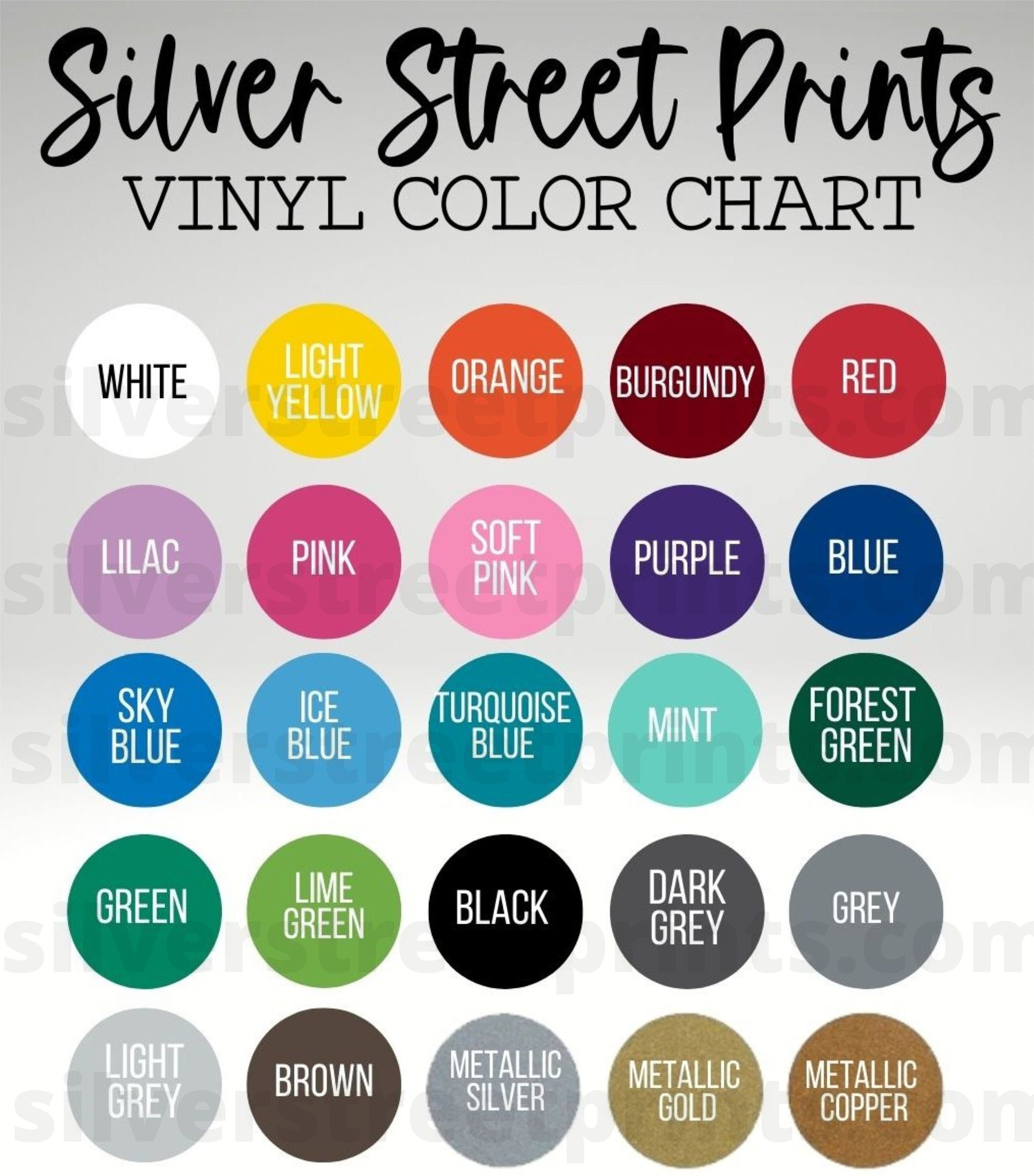 Uterus Double Middle Finger Decal Regulate Your Dick Pro - Etsy