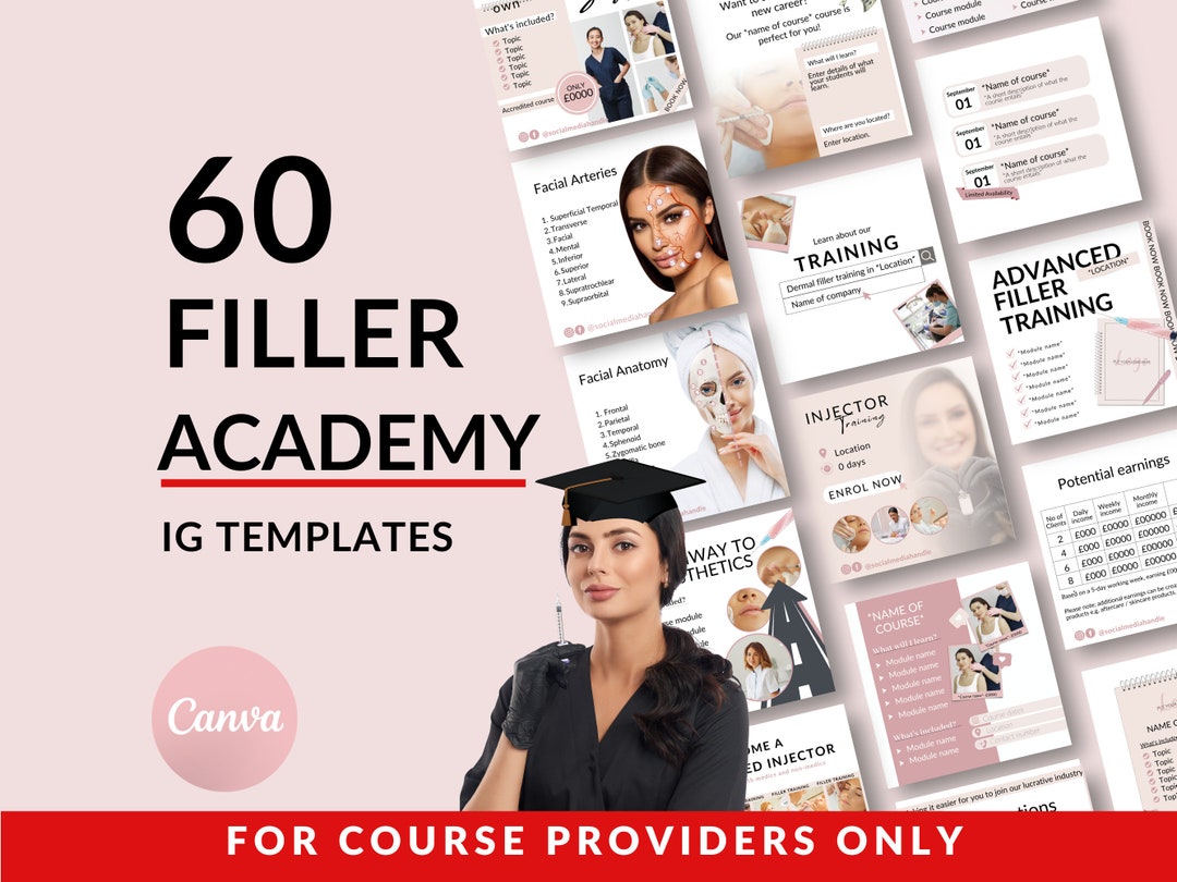 Injectables TRAINING ACADEMY Templates / Facial Arteries - Etsy