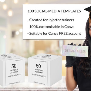 Injectables TRAINING ACADEMY Templates / Facial Arteries Facial Anatomy ...