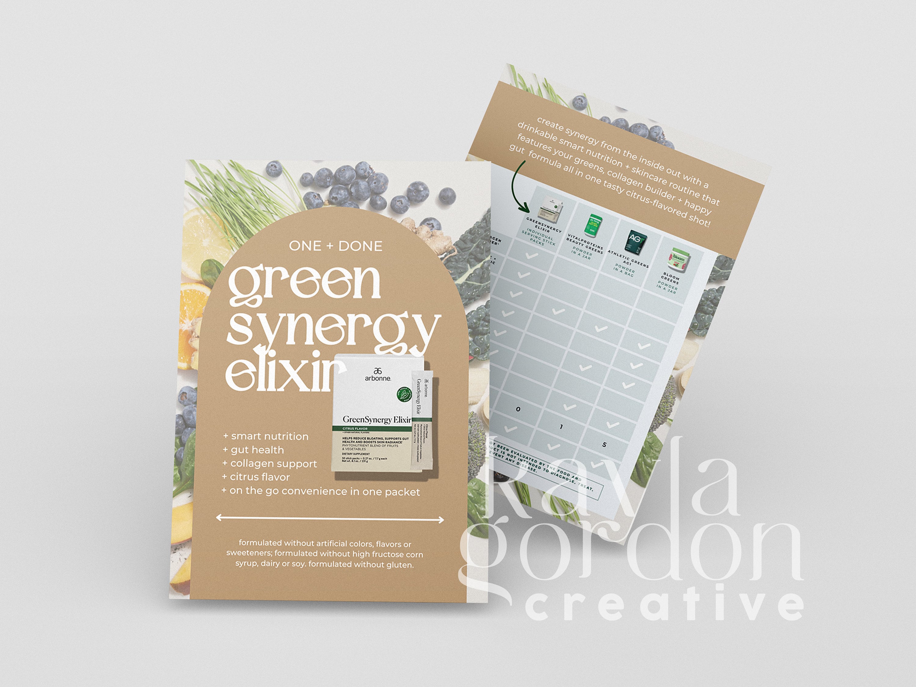 Arbonne Green Synergy Elixir Sample Card // Greensynergy Elixir Info ...