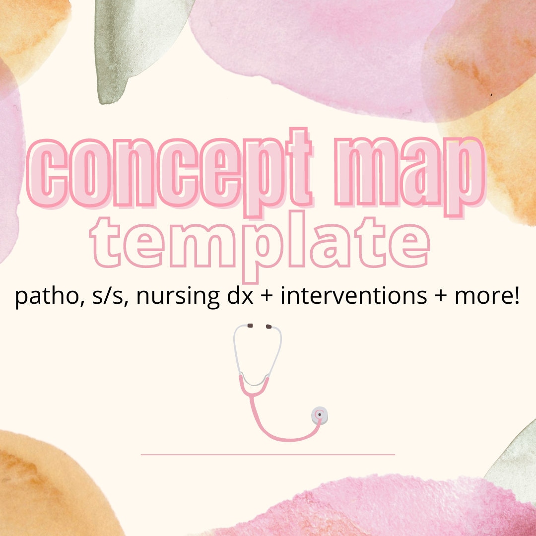 Disease Process Concept Map - Etsy