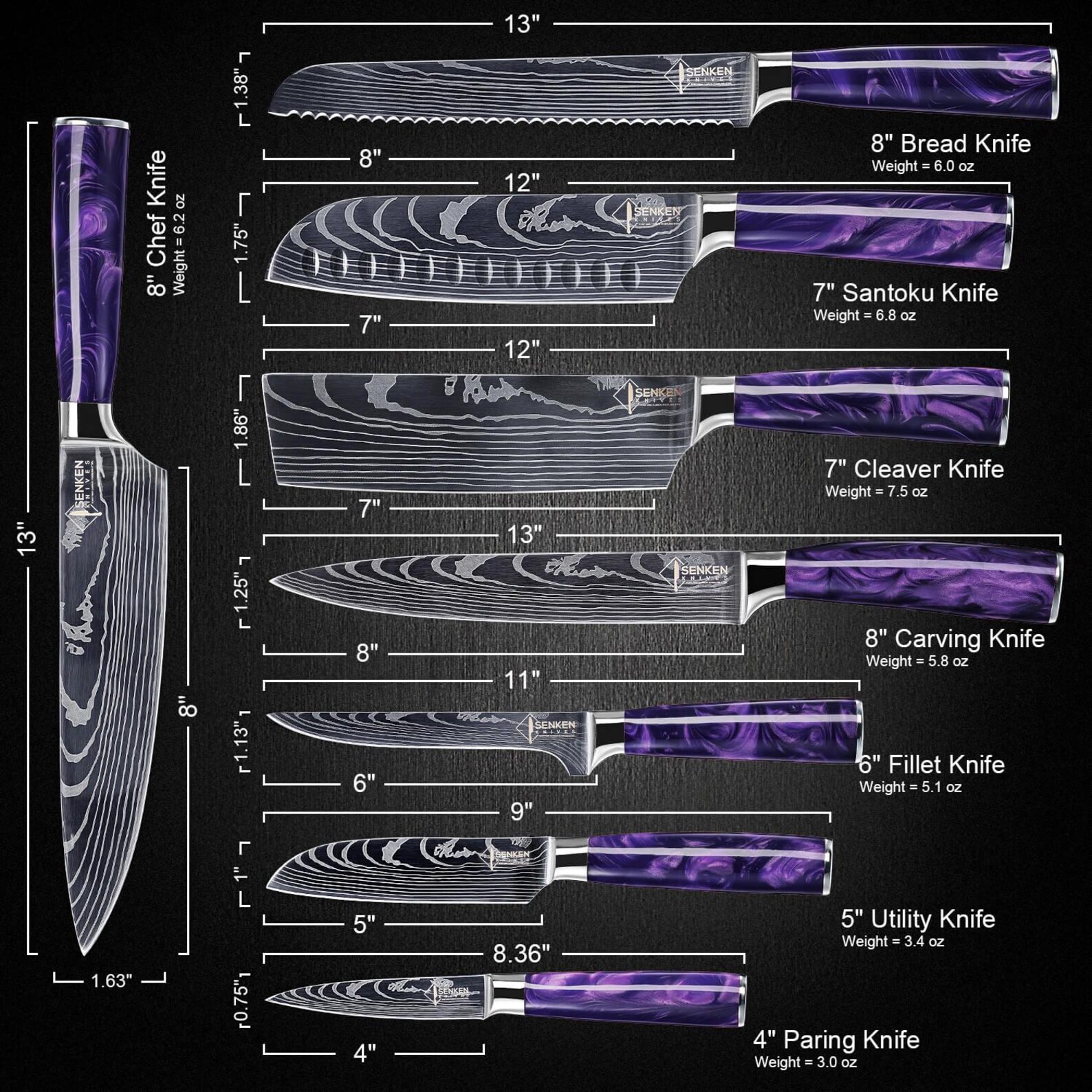 Beautifully Crafted Purple Resin Kitchen Knife Set - 8 Piece High ...
