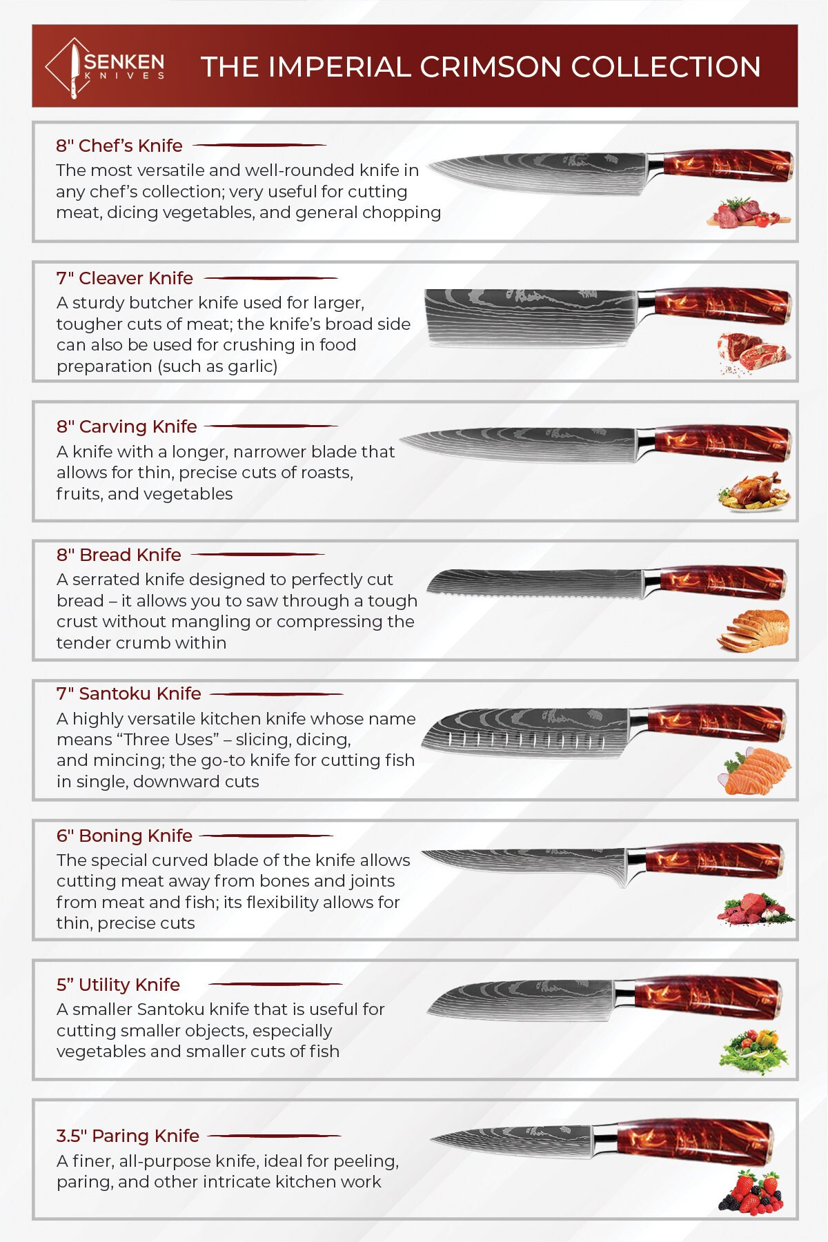 Stunning 8-piece Crimson Red Kitchen Knife Set With Damascus - Etsy