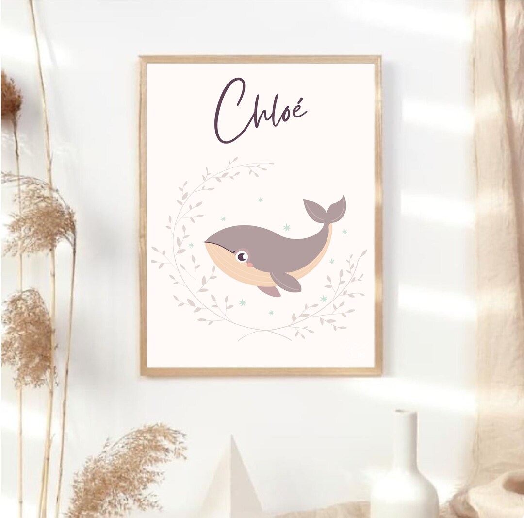 Personalized Poster - Etsy