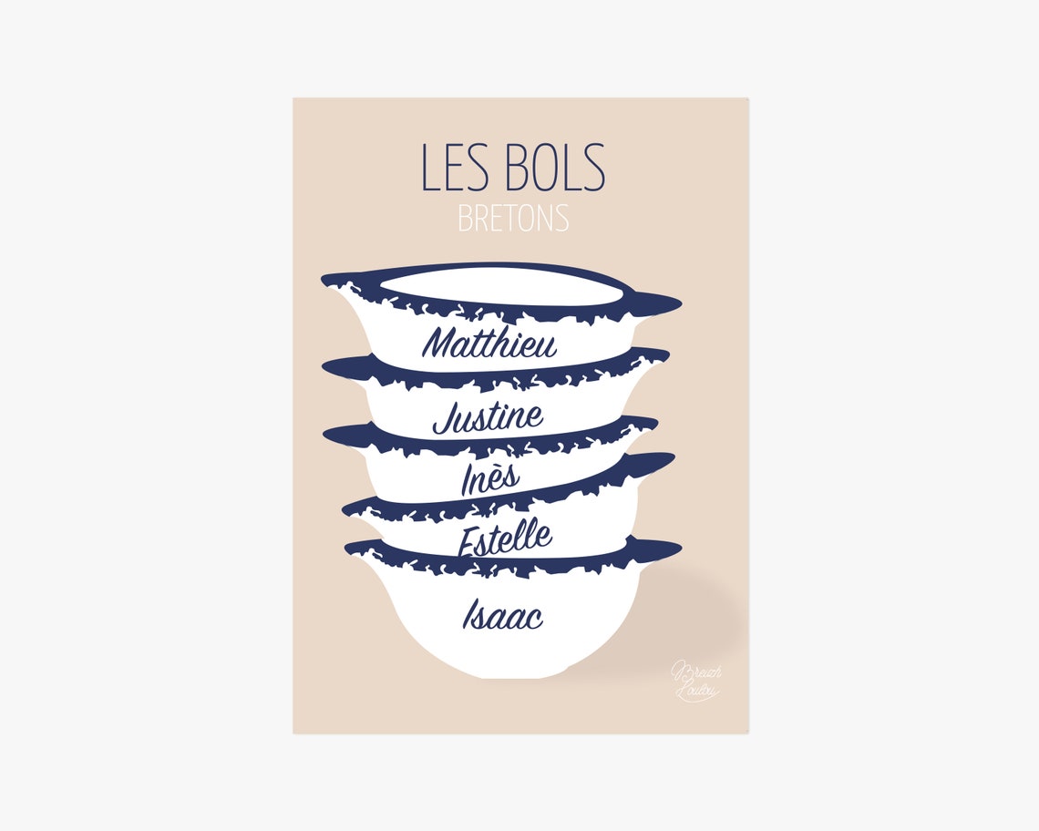 Affiche Les bols bretons (Personnalisable) - Etsy France