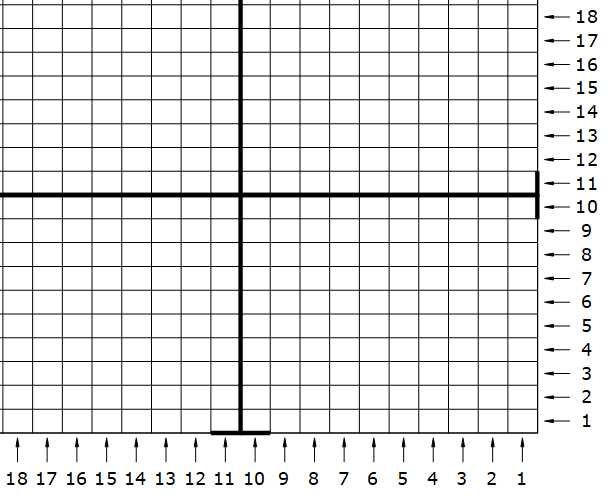 Knitting Grid Template (english) - Etsy
