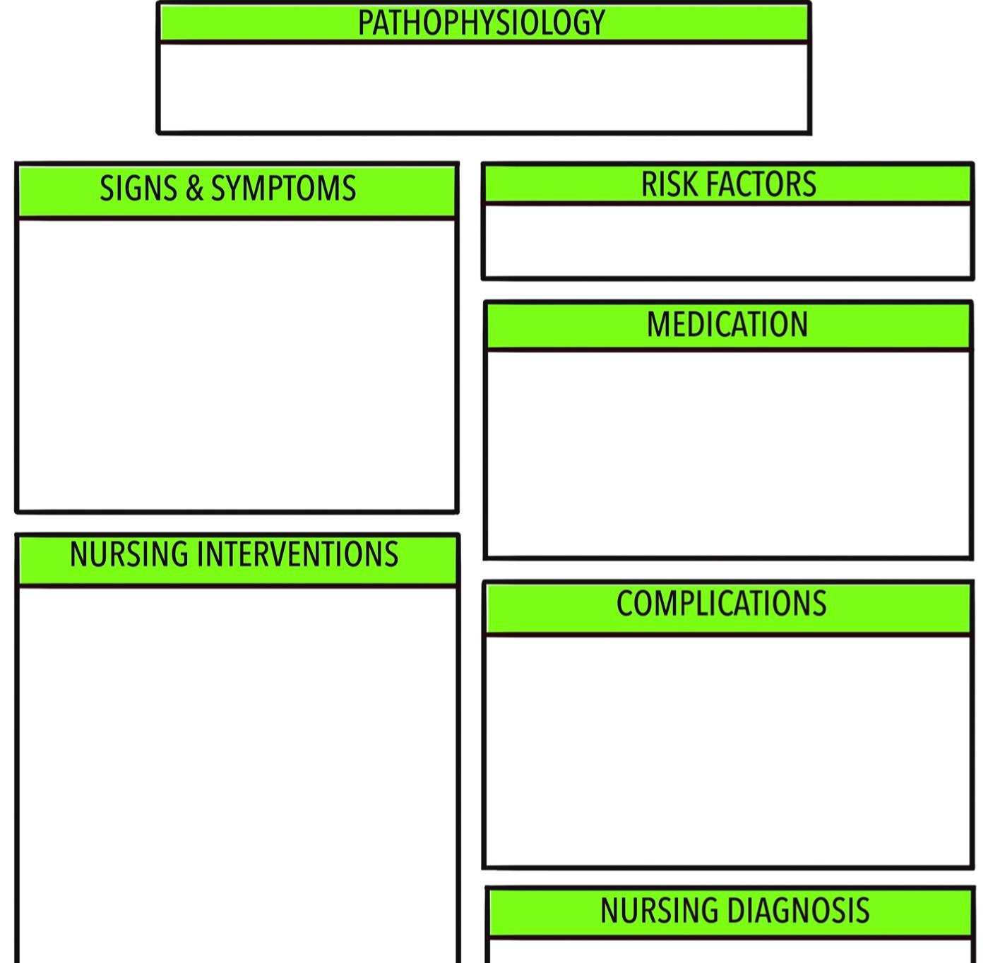 Set of Seven Concept Map Templates- Highlighter Color - Etsy