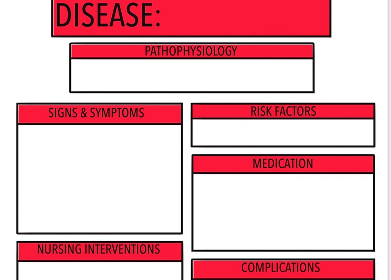 Set of Seven Concept Map Templates- Highlighter Color - Etsy