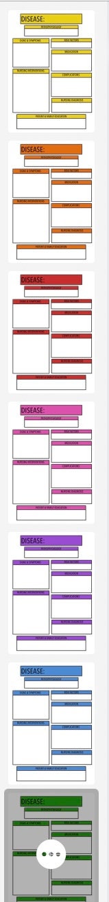 Set of Seven Standard Color Concept Map Templates - Etsy