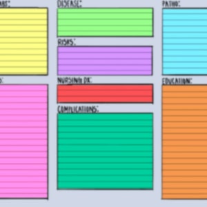 Sticky Note Layout Concept Map Colorful for Nursing Students Landscape ...