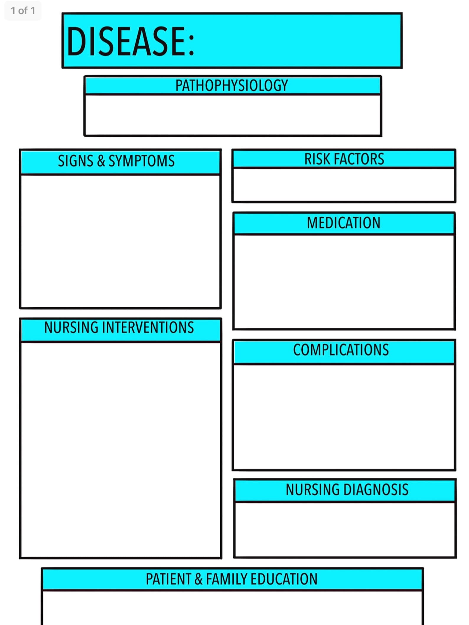 Set of 28 Color Concept Map Templates (twenty Dollar Value) for Nursing ...