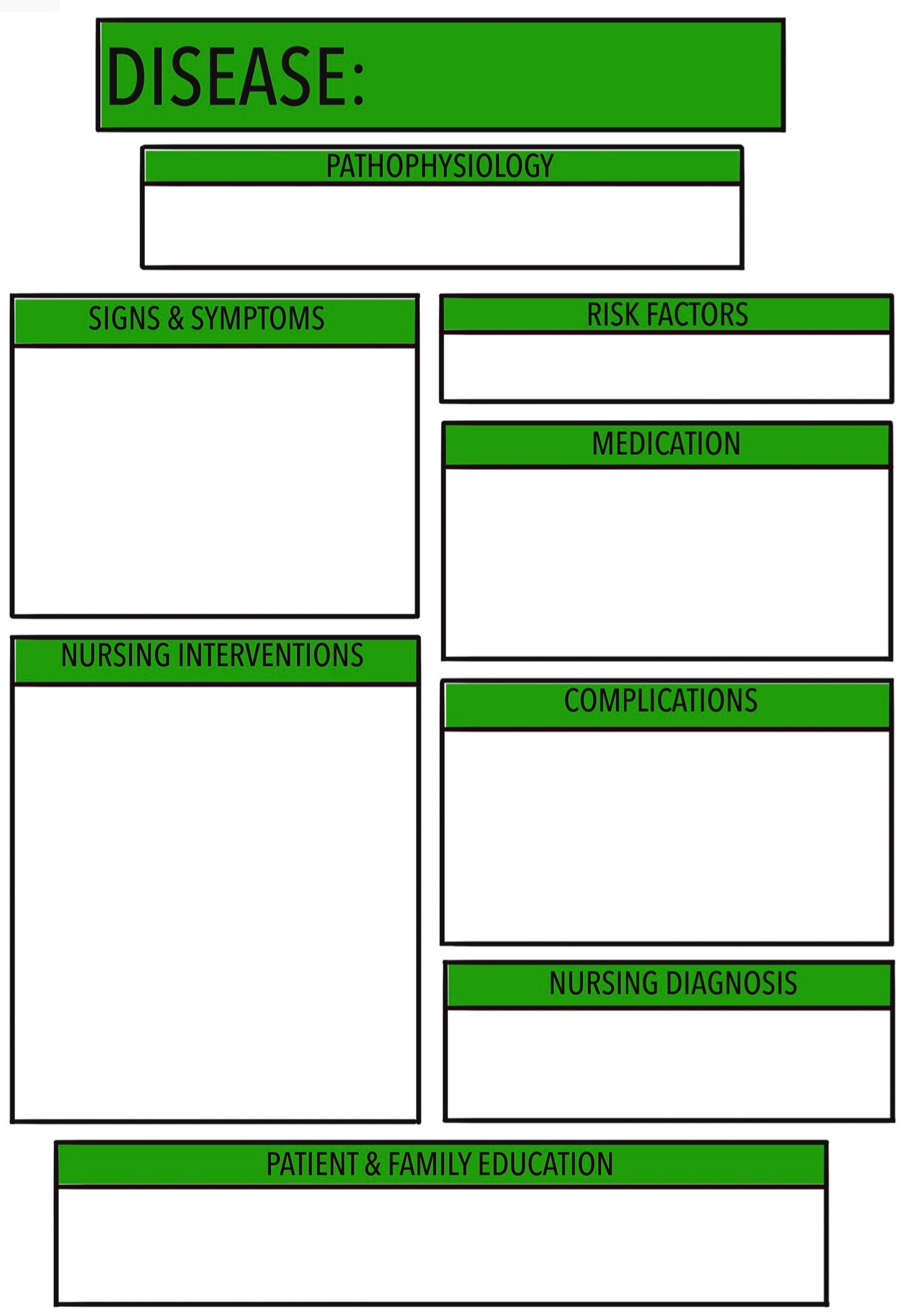 Set of Seven Standard Color Concept Map Templates - Etsy