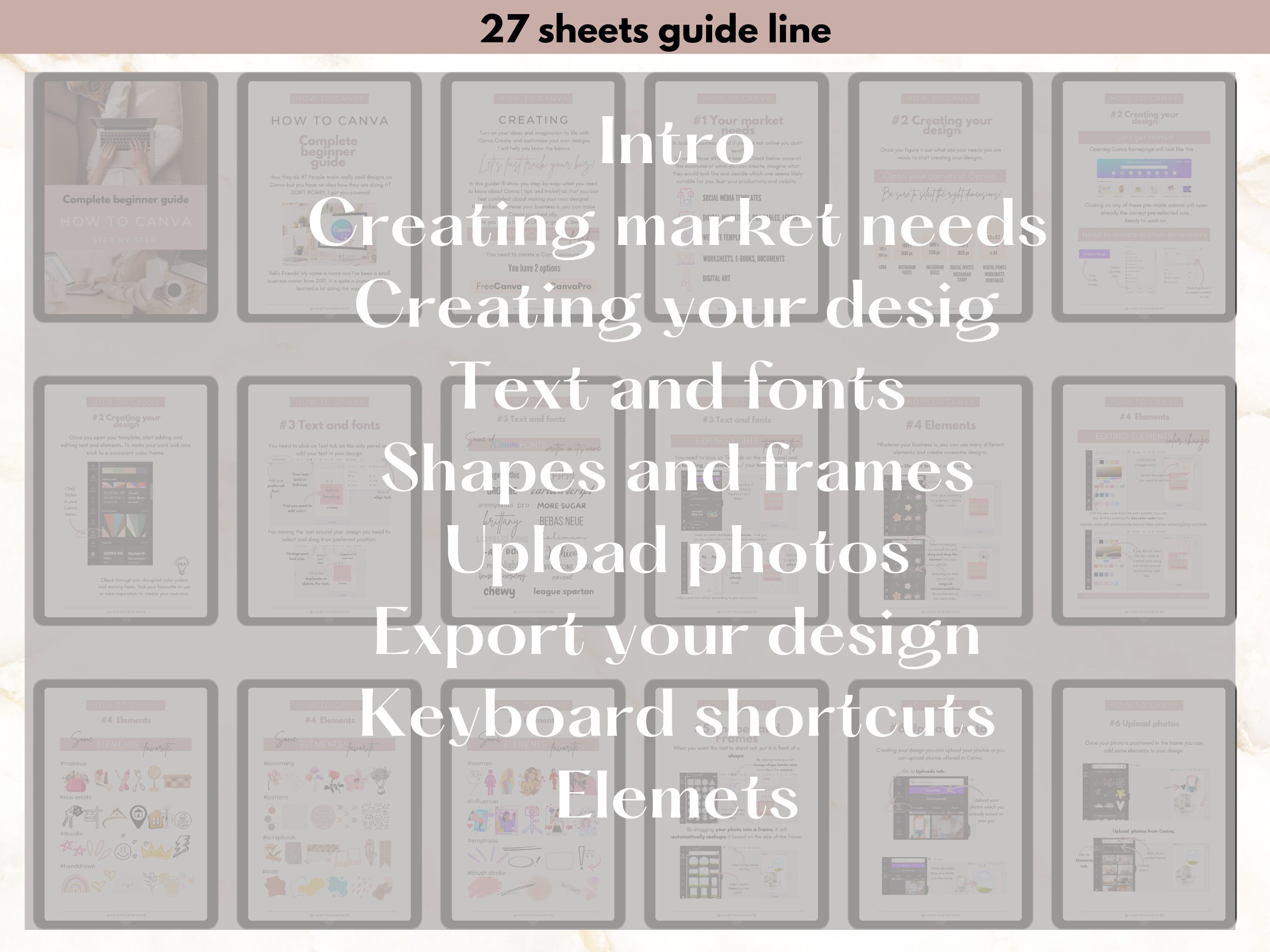 How to Use Canva Beginner BASIC Guide marketing Small Business Canva ...