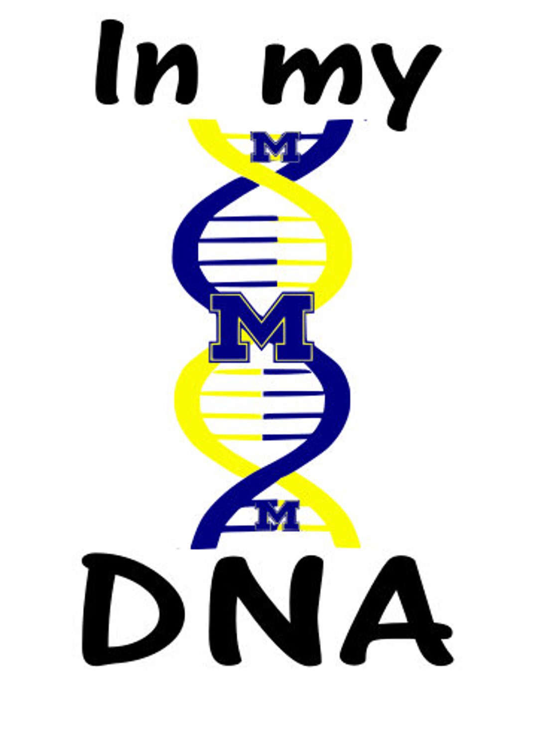 Svg and Png File - Etsy