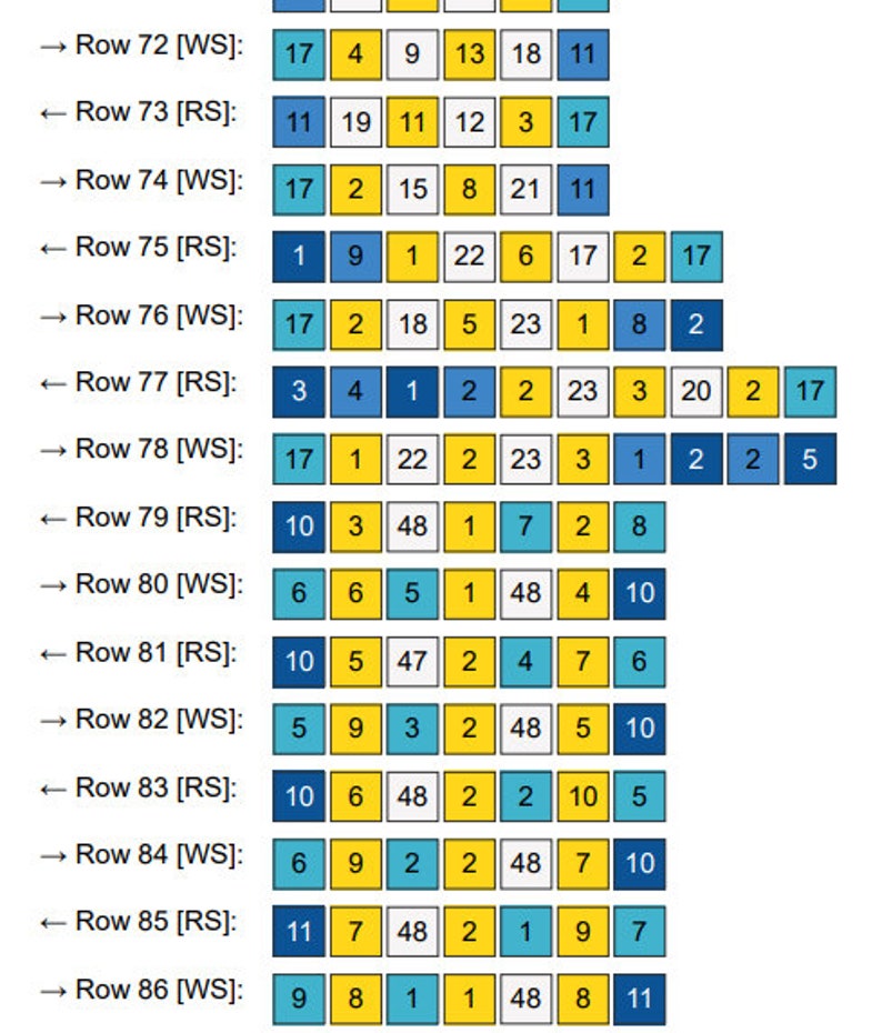 Babyshark C2c Graph Crorhet Includes Written Instruction and Detailed ...