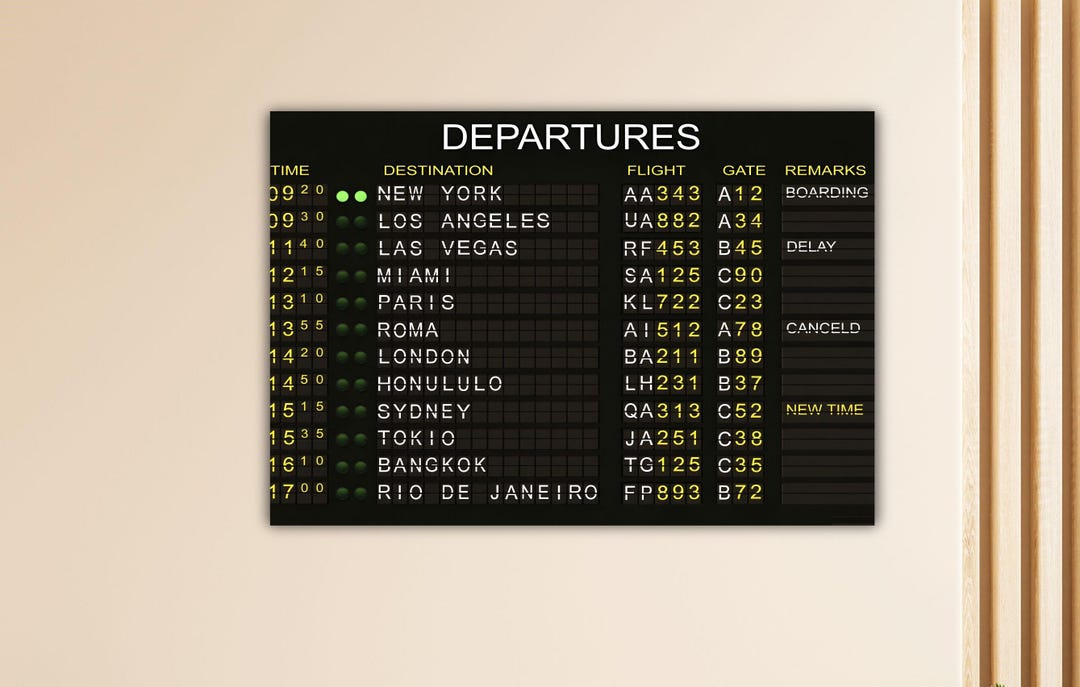 Airport Departures Poster Travel Wall Decor Departures Departures Wall ...