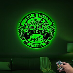 40th Anniversary Gift for Couple, Custom 40th Wedding Anniversary Metal ...