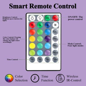 Puerto Rico Custom Metal Sign With Led Light, Puerto Rico Flag, Coqui ...