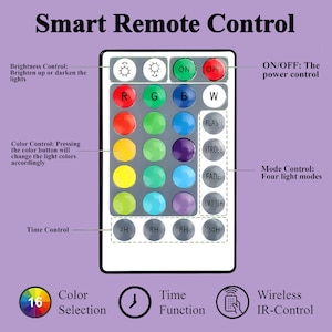 Custom Northern Pike Fishing Metal Wall Art With Led Light - Etsy