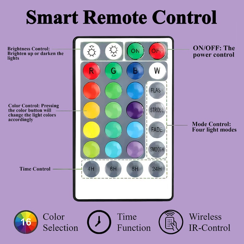 Custom Steam Engine Train Locomotive Metal Sign With Led - Etsy