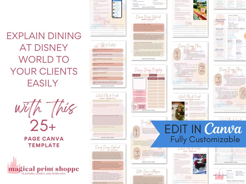Complete WDW Dining Plan Travel Agent Canva Template | WDW Dining Guide ...