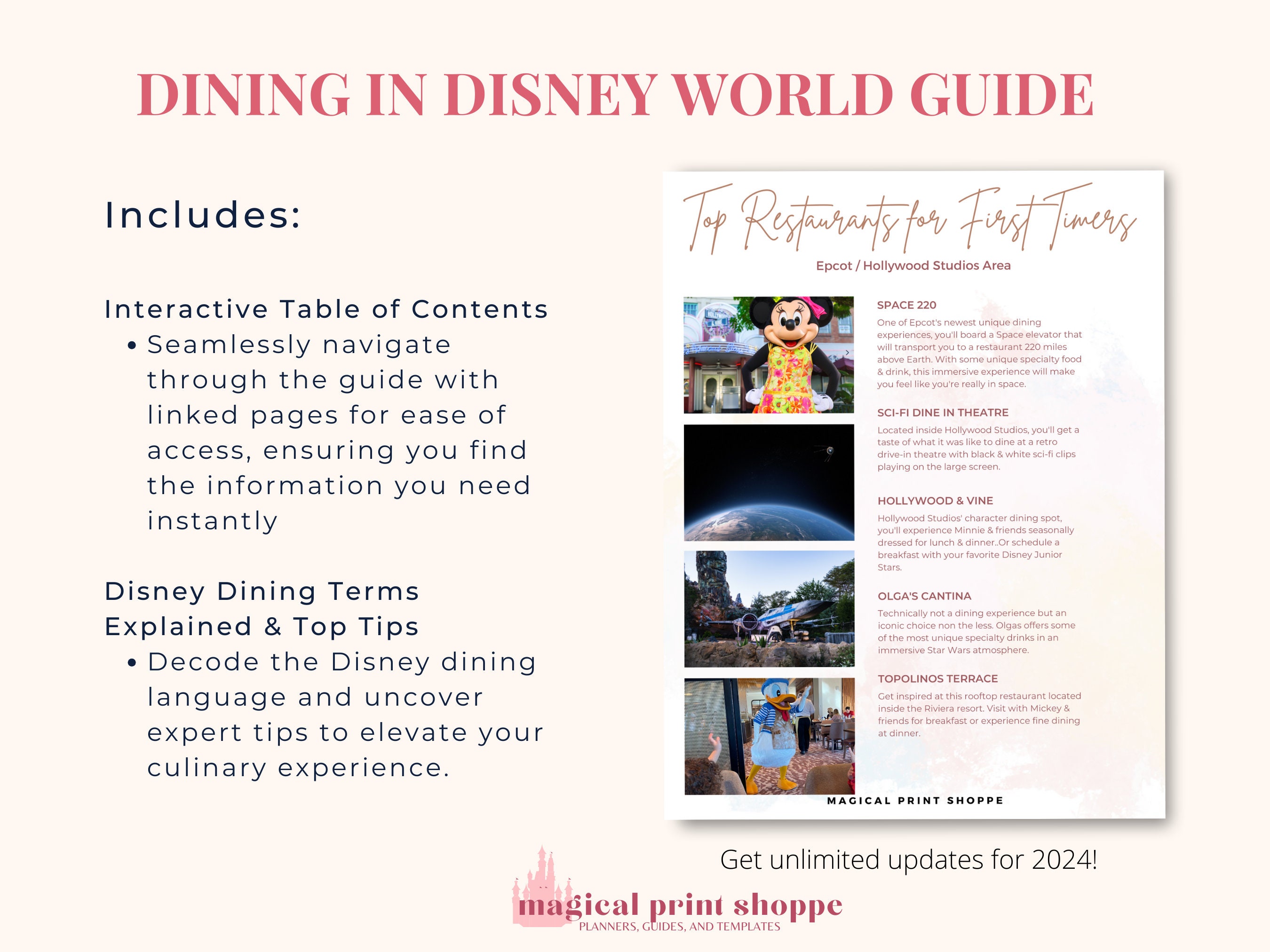 2025 Ultimate WDW Dining Guide / WDW Vacation Planning Printables / 35 ...