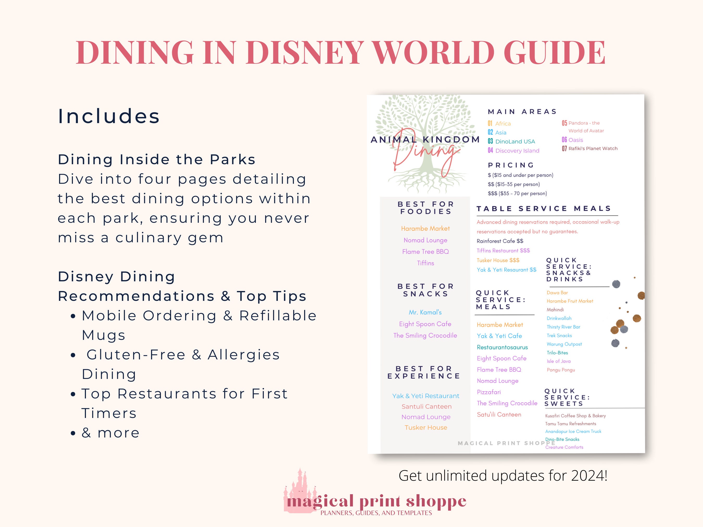 2025 Ultimate WDW Dining Guide / WDW Vacation Planning Printables / 35 ...