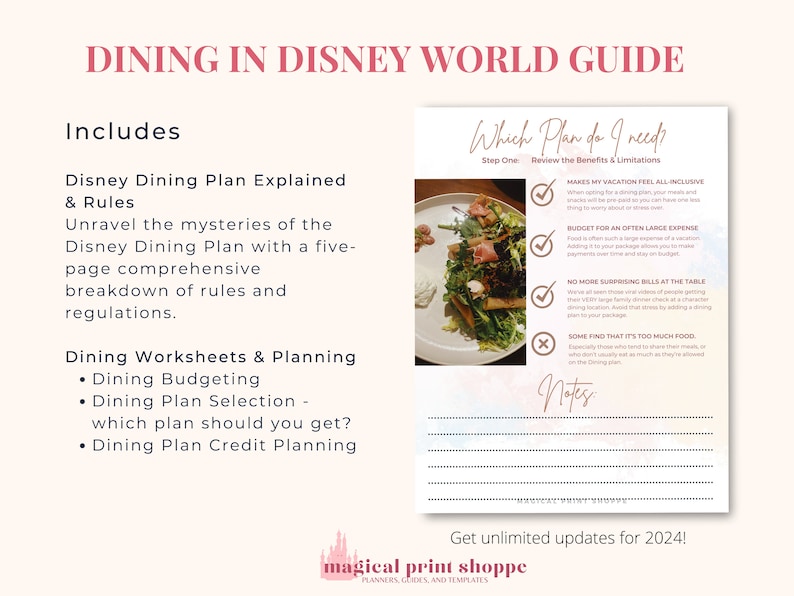 2025 Ultimate WDW Dining Guide / WDW Vacation Planning Printables / 35 ...
