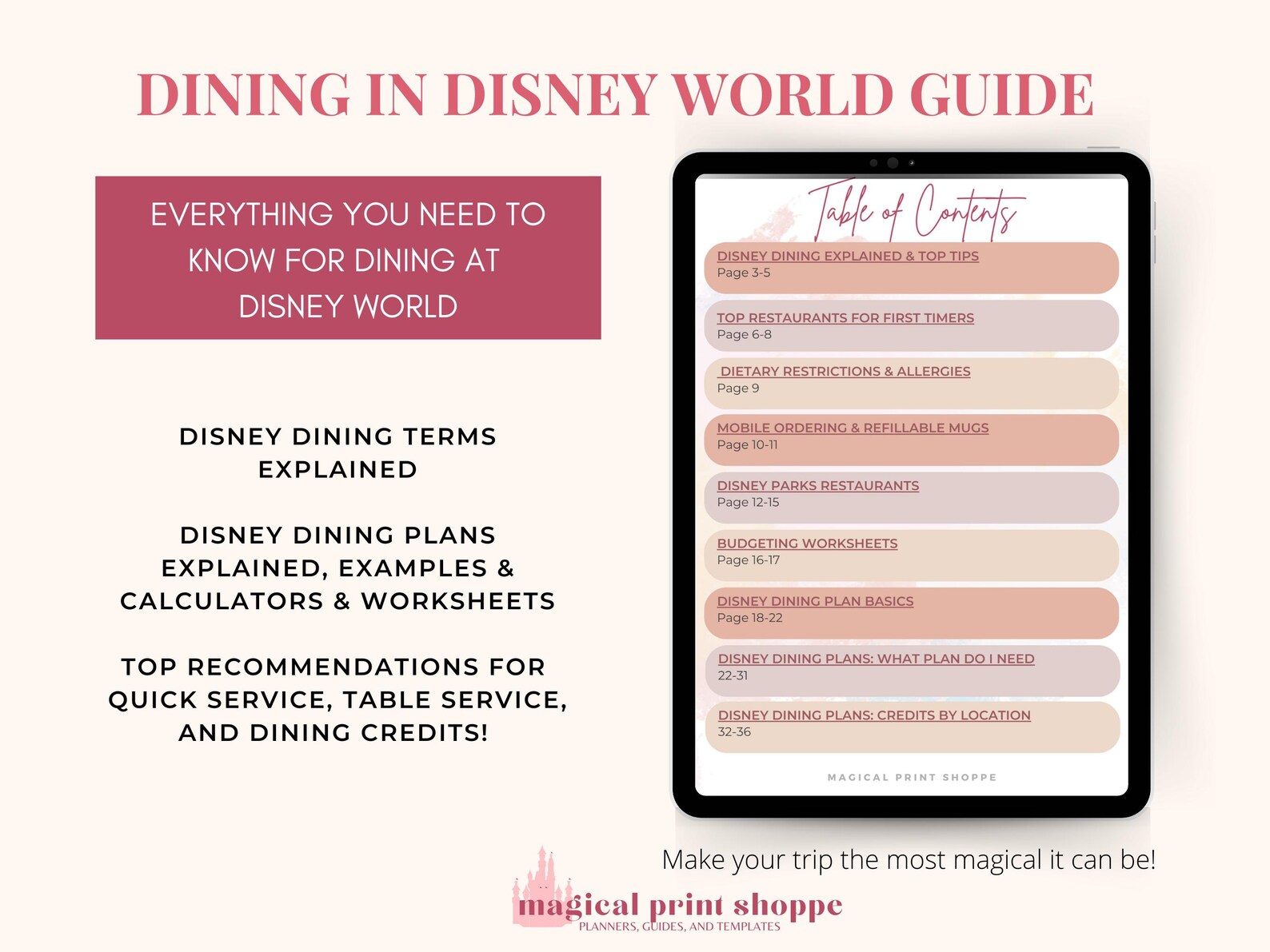 2025 Ultimate WDW Dining Guide / WDW Vacation Planning Printables / 35 ...