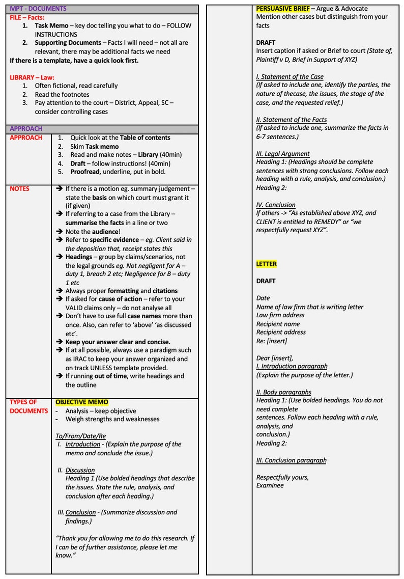 I***FINAL REVISION*** Ube U.S Bar Exam Preparation One Sheets Outlines ...