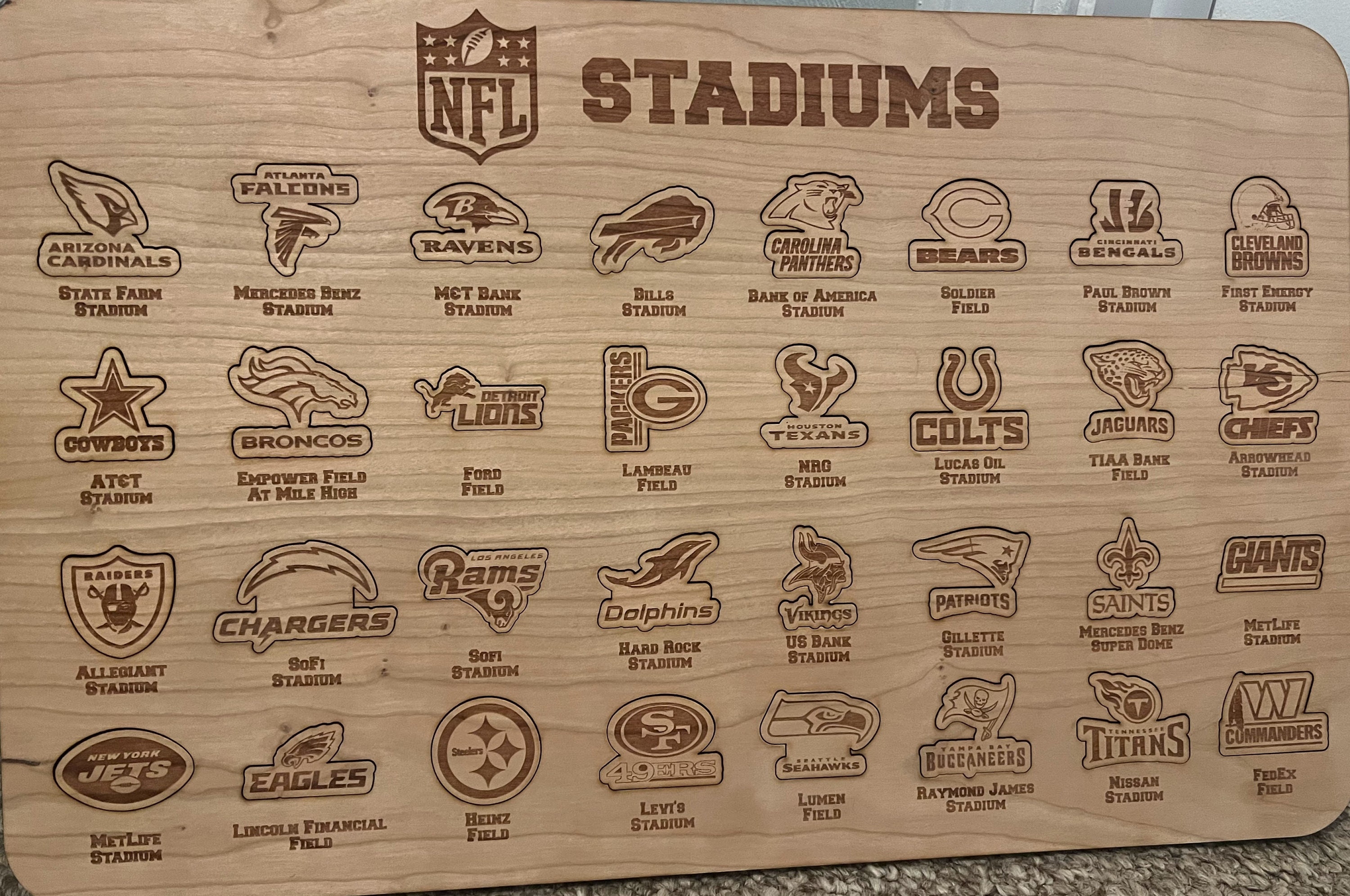 Unique Football Stadium Tour Tracker - National Football League Art ...