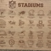 Unique Football Stadium Tour Tracker - National Football League Art ...