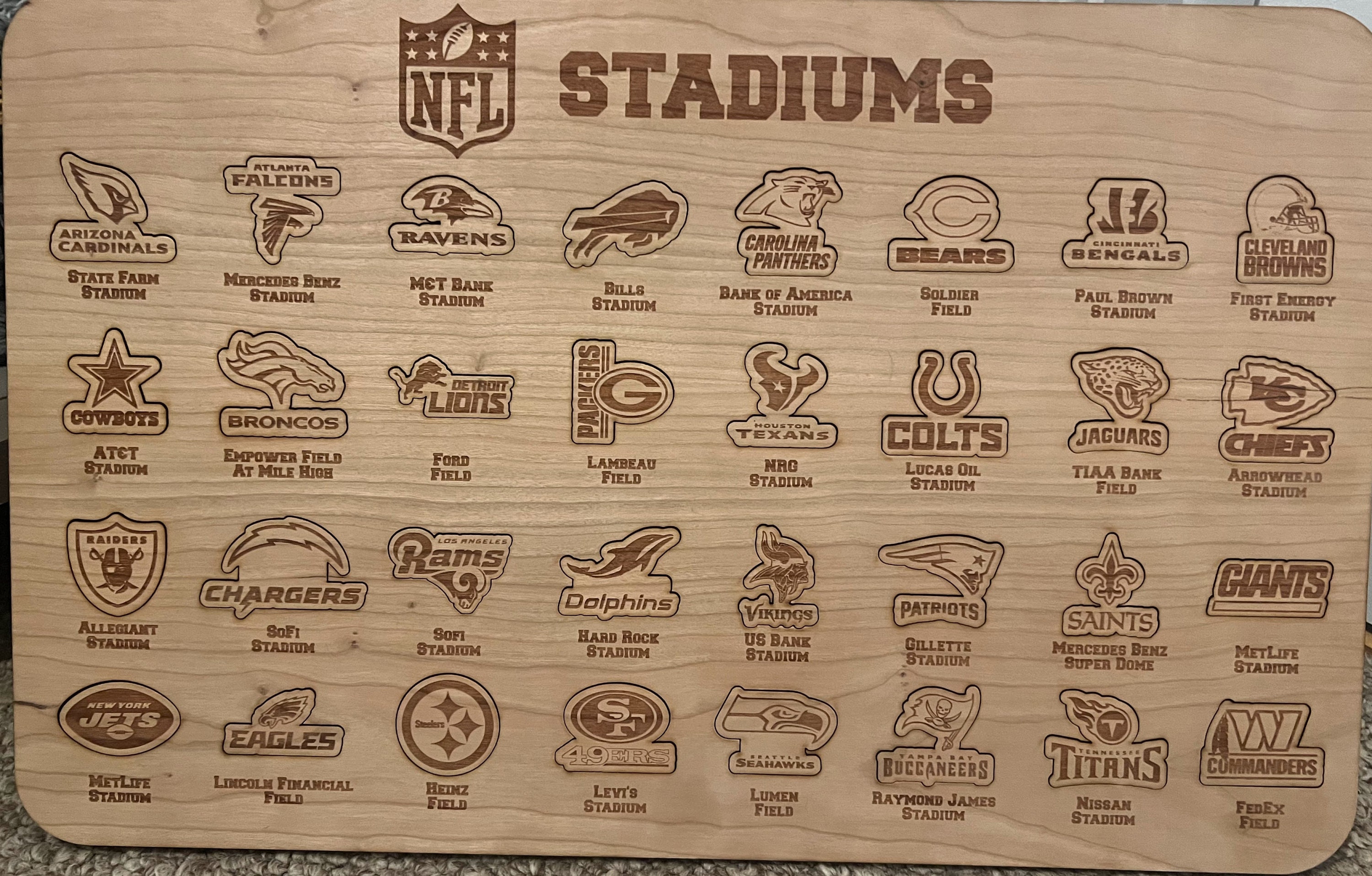 Unique Football Stadium Tour Tracker - National Football League Art ...