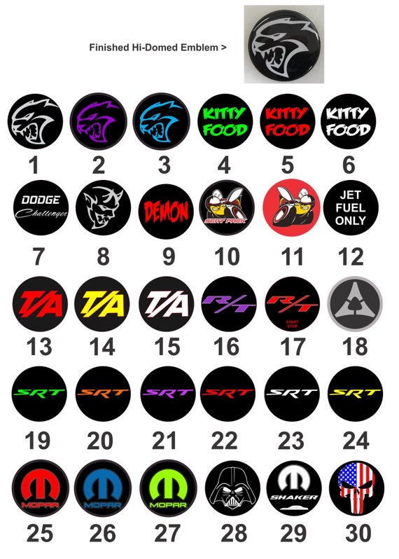 Fuel Door Black or Chrome | Dodge Challenger Forum