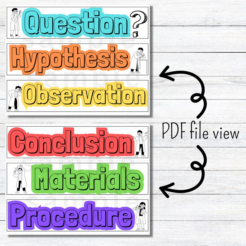 Science Project Board Printable Labels Science Experiment - Etsy