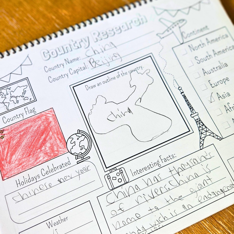 Country Research Report Printable History Project Homeschool Country ...