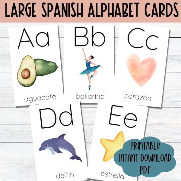 Spanish Alphabet Poster - Etsy