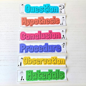 Science Project Board Printable Labels Science Experiment - Etsy