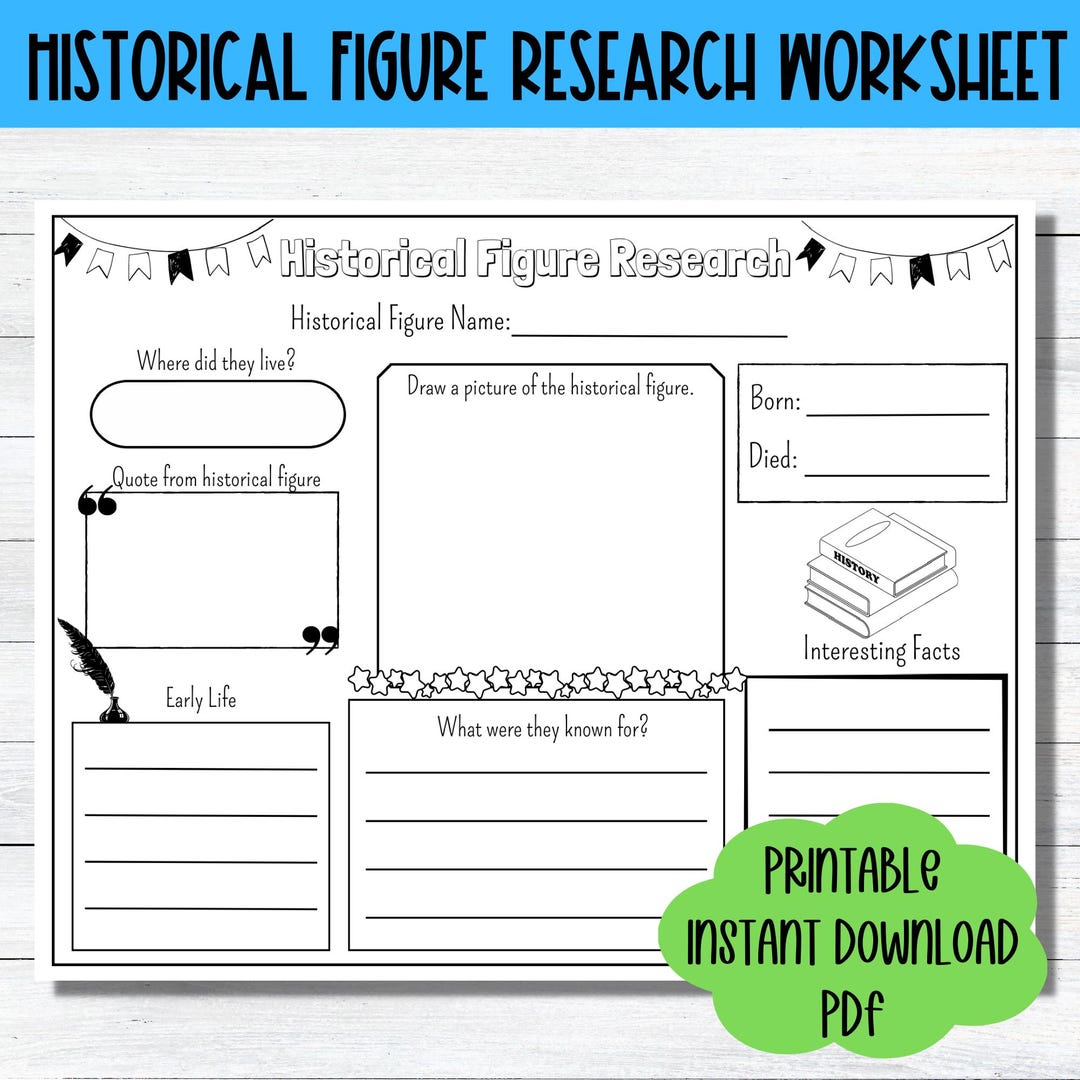 Historical Figure Research Worksheet: Homeschool History Report (PDF ...