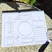Plant Research Worksheet: Homeschool Science Activity (PDF) - Etsy