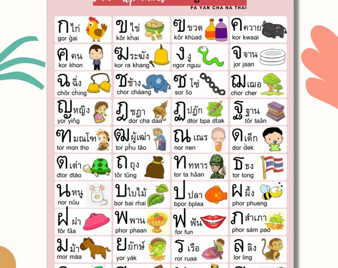 Thai Alphabets Poster, High Resolution PDF, Learning Thai, Instant ...