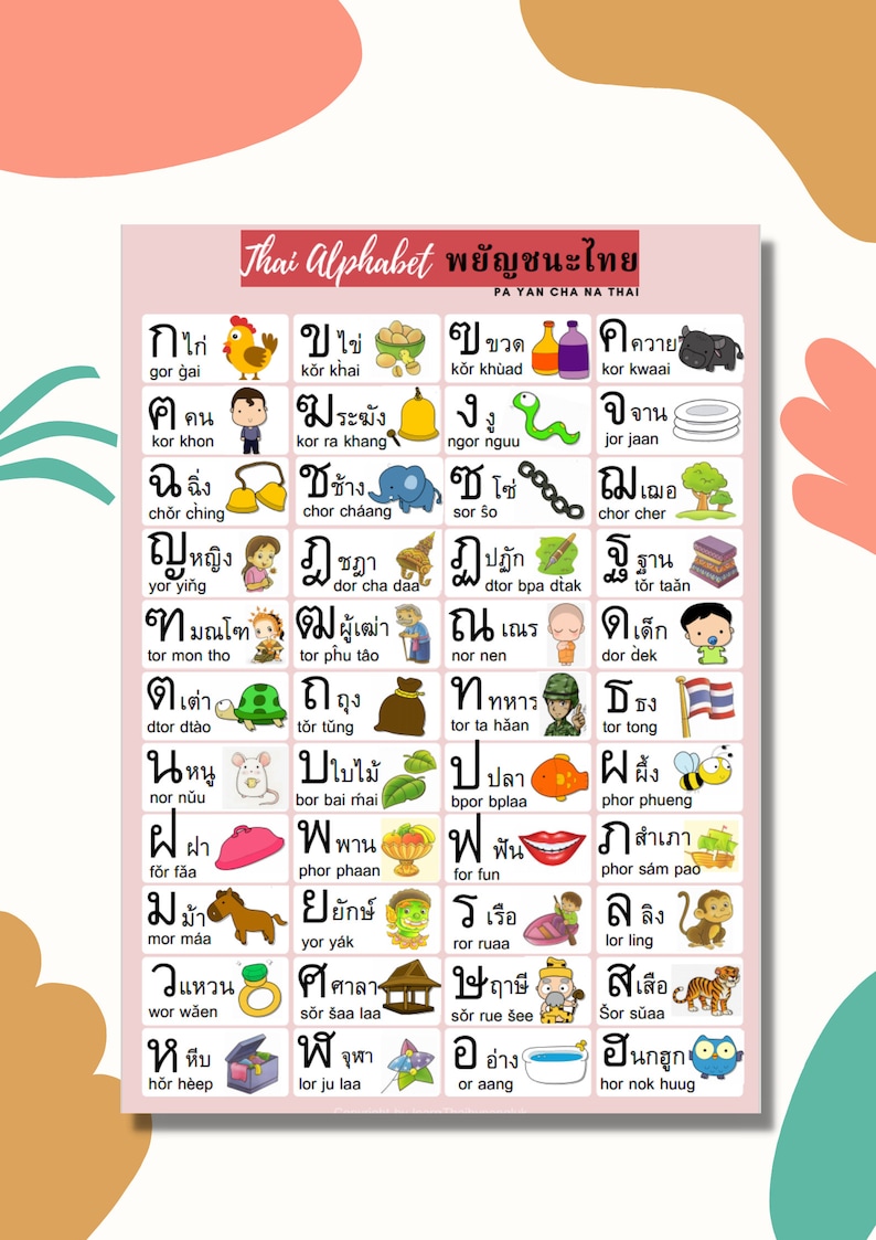 Thai Alphabets Poster, High Resolution PDF PNG, FREE!!! Worksheet - Etsy
