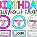 Bright Rainbow Boho Birthday Chart L Editable - Etsy